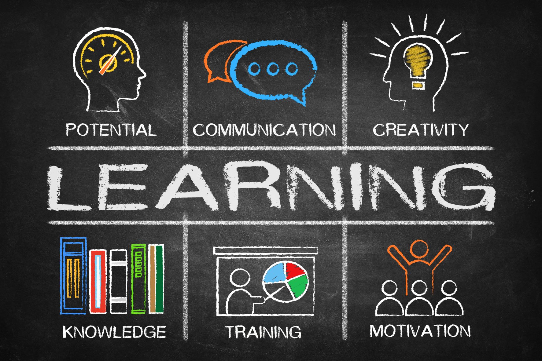 サービス内容 – Learning Connections